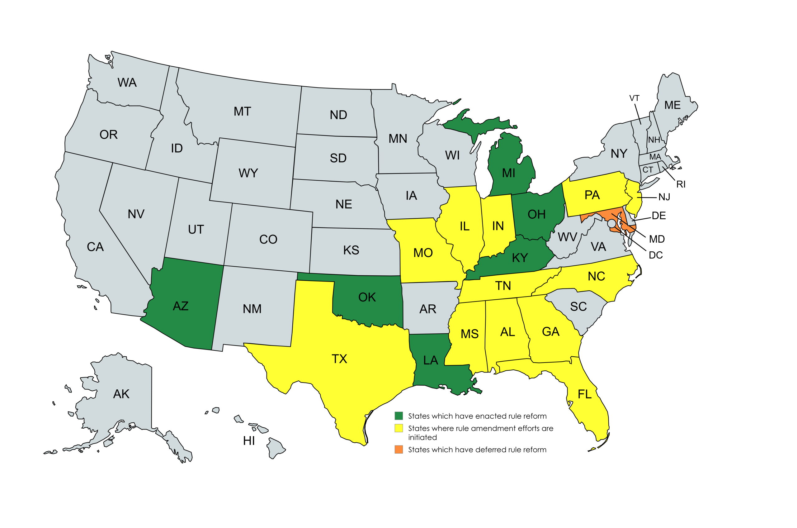 State Evidentiary Rule Reform | Don't Say Daubert